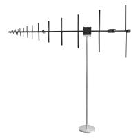 China Factory supplier directional 100-7000mhz Log periodic antenna for outdoors communication for sale