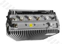 China Drone Jammer UAV Shield Defender For Pig Farm High Power Jamming 2.4G 5.8G GPS for sale