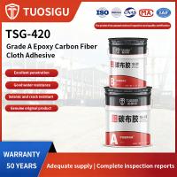 China High Quality Grade-A Epoxy Carbon Fiber Cloth Adhesive Carbon Fiber Reinforced Epoxy CFRP Epoxy for Construction Reinforcement for sale