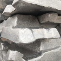 China Primary Aluminum Ingot 1060 99% Purity 20kg for Industrial Construction and Aerospace for sale