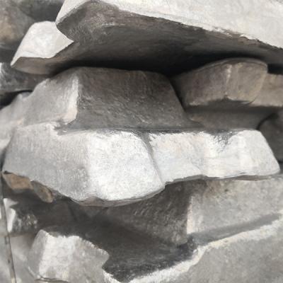 China Primary Aluminum Ingot 1060 99% Purity 20kg for Industrial Construction and Aerospace for sale