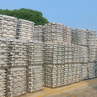 China Primary Aluminum Alloy Ingot A7 A8 A9 99.7% 99.8% 99.9% 20kg 25kg for Industrial Use for sale