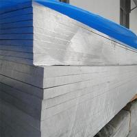 China Cold Rolled Aluminum Plate 7075 T6 1000mm to 12000mm Length for Aerospace for sale