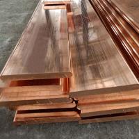 China C11000 C12000 Pure Copper Plate Sheet 99.9 Copper 0.3mm to 100mm Thickness for sale