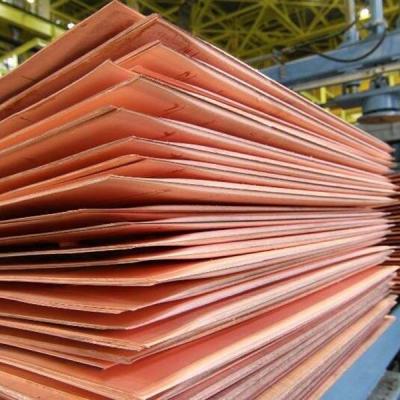 China C11000 Pure Copper Plate 99.9% Purity 0.3mm-100mm Thickness Red Copper Sheet for Industrial Use for sale