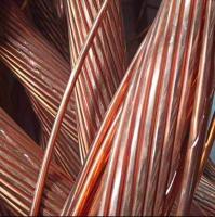 China Non Alloy Scrap Copper Cable Copper Wire Scrap Price for sale