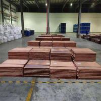 China Bright 99.99 Purity Copper Sheet Plate C11000 C17200 C12200 C17500 C10200 for sale