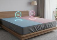 China OEM Smart Cooling & Heating Mattress Pad | Dual-Zone Independent Temperature Controlcooling Mattress Manufacturer for sale
