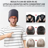 China Red Light Therapy Cap, Graphene Film Thermal Heat Cap, Fast Heating Far-Infrared USB Charging Hair Care Cap for sale