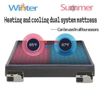 China Hospital Luxury Temperature Control Mattress Pad Providing Superior Thermal Regulation and Comfortable Rest for Patients for sale