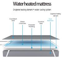 China Hot Selling Heated and Cooled Mattress Pad Custom Dual Heating and Cooling Mattress Pad for Sleep for sale