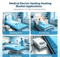 China Electric Heated Pad Suitable for Hospitals Clinics Rehabilitation Crowds and Home Based Physical Therapy Applications for sale