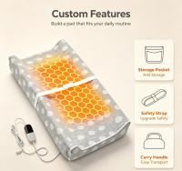 China baby heating pad electric warming pad soft and cozy fabric ideal for soothing baby discomfort and providing gentle heat for sale