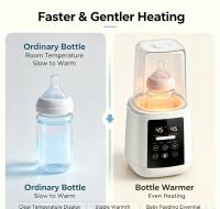 China User Friendly Baby Bottle Warmer with Adjustable Temperature Settings Meeting the Needs of Professional Childcare Providers for sale