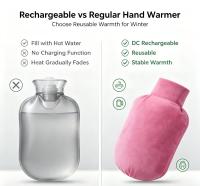 China Bucket Shaped Rechargeable Hand Warmer, Crystal Ultra Soft Adjustable Temperature Electric Heated Hand Pouch, 12V 2A DC Charging Heating Pad for Home School Outdoor Travel for sale