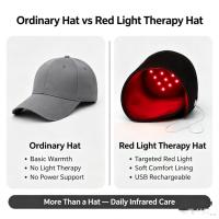 China Red Light Therapy Cap, Graphene Film Thermal Heat Cap, Fast Heating Far-Infrared USB Charging Hair Care Cap for sale