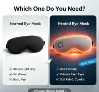 China Unisex Heated Eye Mask, USB Rechargeable Soft Knit Fabric Thermal Eye Mask, Adjustable Temperature Warm Compress Eye Mask to Relieve Eye Fatigue for Men Women Home Office Travel for sale