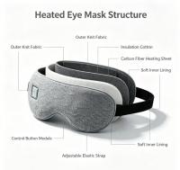 China Electric Heated Eye Mask Built-in Carbon Fiber Heating Sheet, Soft Inner Lining Insulation Cotton Warm Eye Mask, 1000mAh Portable Adjustable Temp Heating Eye Mask to Soothe Tired Eyes for sale