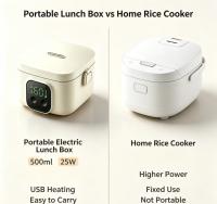 China USB Electric Heating Lunch Box, 304 Stainless Steel Portable Food Warmer, 500ml Adjustable Temperature Food Heating Container, 3-4H Insulation for Picnic Camping Road Trips for sale