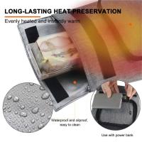 China Multi‑Meal Compatible Electric Lunch Heater Bag, USB Waterproof Food Warmer Holds Different Food Types, 3‑Level 50‑59℃ Temp Control, Washable Removable Charging Leak‑Proof for Outdoor Trips for sale