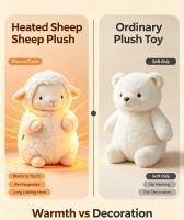 China Kids Friendly Portable Sheep Hand Warmer,Powered by USB Power Bank for Easy Carry,Soft Gentle‑Touch Fabric for Household Indoor Use,3‑Level Heat Setting 40‑50‑60℃,Long‑Lasting 6‑8‑Hour Working Time for sale