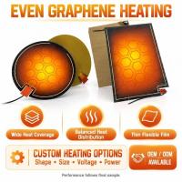 China Graphene Mirror Defogger Heating Pad, Custom Shape Size Voltage, Moisture-Resistant Flexible Film for Bathroom Mirrors for sale
