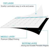 China Magnetic Fridge Calendar dry erase surface monthly planner designed for refrigerator with stain resistant coating and easy wipe clean for sale