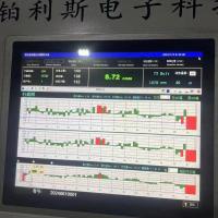 China 1.3M Second Hand Woven Bags Yarn Extrusion Line for sale