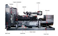 China 1120kW 1400kVA KTA50-G8 Stanford Diesel Generator for Emergency Primary Power Supply for sale