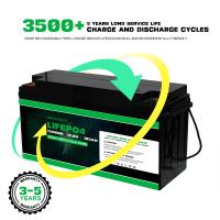 China 12.8V 50Ah Rechargeable LiFePO4 Battery Pack Fast Charging For Solar for sale