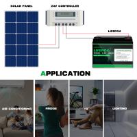 China Enerforce 12V 100Ah Lifepo4 Battery Pack Rechargeable For Home Solar Storage System for sale