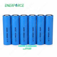China Rechargeable 18650 Lithium Battery Cells 3.7V 10000mAh Battery Pack For LED Light for sale
