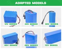China High Capacity Electric Bicycle Batteries Rechargeable 36V 48V 72V 18650 Ebike Battery for sale