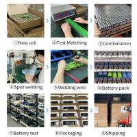 China Enerforce 3.7 V 18650 Battery Pack 10000mAh Lithium Ion Battery Cell for sale