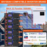 China Rack Mount Lithium Ion Battery 48V 100ah 6500 Cycle For Home Energy Storage for sale