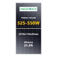 China 500W 550W Bifacial Photovoltaic Panels 48V Solar Bifacial PV Panels for sale