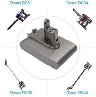 China 22.2V 2000mAh Power Tool Lithium Ion Battery Dyson DC34 Replacement Battery for sale