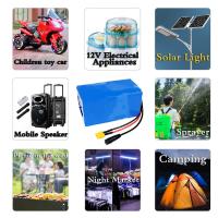 China E Bike Lithium Battery 24V 12Ah Pack For 500W Motor 6h - 8h Charging Time for sale