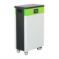 China OEM / ODM 48V LiFePO4 Battery 15kwh 48V 300ah Lithium Ion Battery for sale