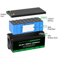 China 12.8V 100Ah LiFePO4 Battery Enerforce OEM Long Lifespan for Solar and Backup Systems for sale
