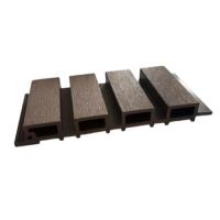 China 200*17mm Timeless High Strength WPC Panels For Exterior Walls for sale