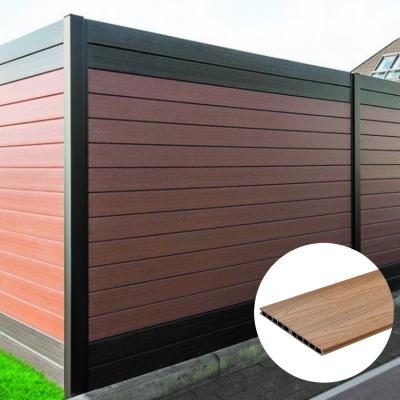 China Scratch Resistant Coextrusion WPC Fencing Panels 20mm Long Lifespan for sale