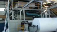 China Single S Type PP Spunbond Nonwoven Making Machine For Non Woven Bags for sale