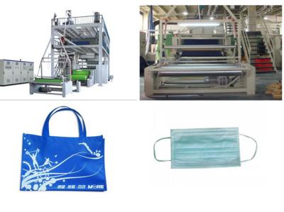 China Multi-Function PP Non Woven Fabric Production Line FOR shopping bag for sale