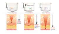 China Personal Home Use HIFU Face Lift Machine Three Cartridge 1.5mm , 3.0mm and 4.5mm for sale