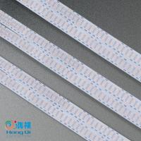 China Strategic Partner for LED Brands: Scalable One-Stop Manufacturing & Assembly - Reliable One-Stop Source for LED Wholesalers: Custom FPC & Fast SMT Turnaround for sale