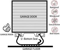 China Black or Gray Flood Door Plastic Dam Essential for Different Vehicle Applications for sale