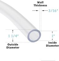 China Clear Flexible Vinyl Hose with High Temperature Resistance and Chemical Protection for sale