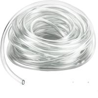 China 40-60 A Durometer Hardness PVC Clear Hose for Food and Medical Grade Liquid PVC Hose for sale