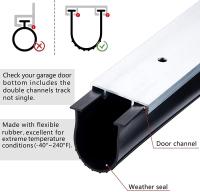 China 0.5mm-10mm Thickness Garage Door Bottom Weather Stripping Solution for sale